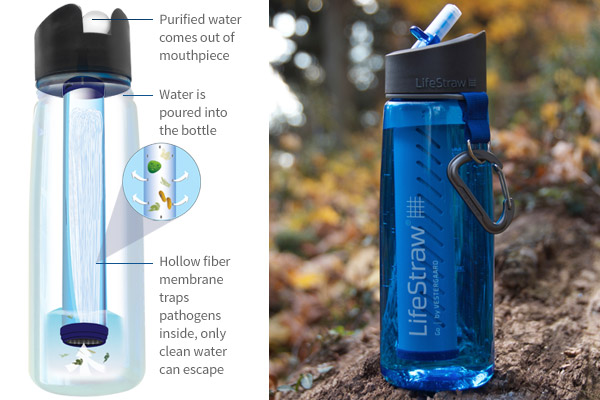 Review: LifeStraw | Women's Gear Guide
